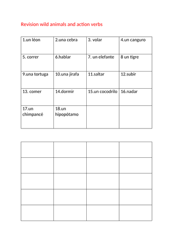 Describing Wild Animals in Spanish | Teaching Resources