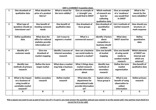 GCSE 9-1 1.2 Revision Connect 4 | Teaching Resources