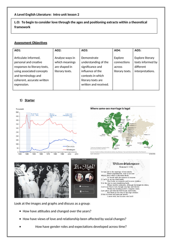 The Great Gatsby AQA A-level SOW | Teaching Resources