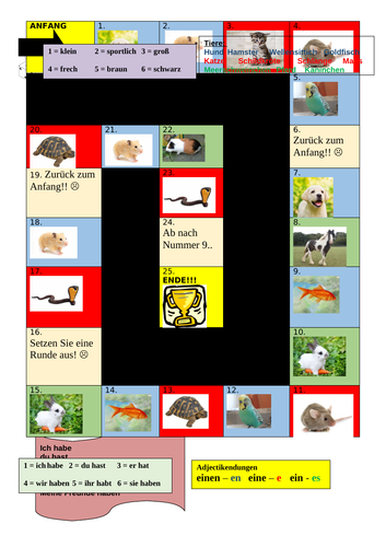 Pets board game with accusative adjective endings | Teaching Resources
