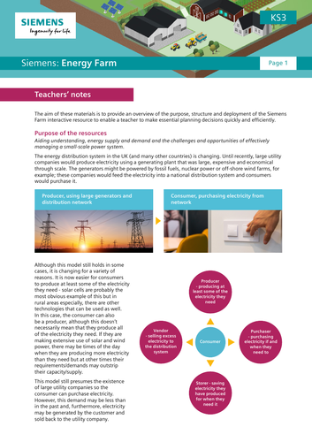 Interactive Game 'Energy Farm' | Teaching Resources