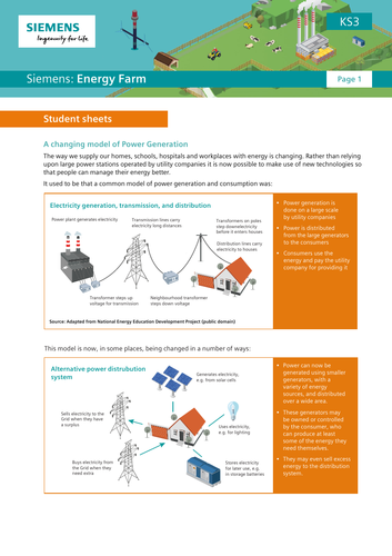Interactive Game 'Energy Farm' | Teaching Resources