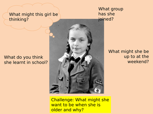 Women in Nazi Germany | Teaching Resources