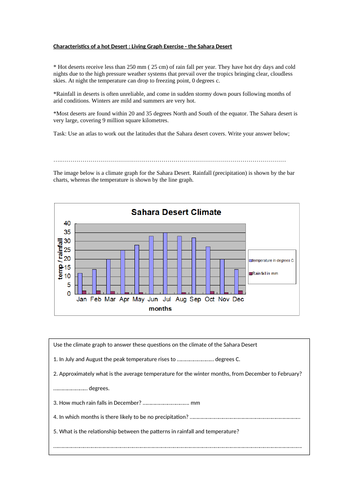 GCSE Geography, Climatic Challenges and Opportunities in the Sahara ...