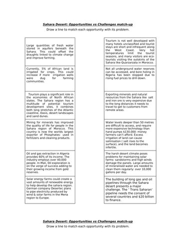 GCSE Geography, Climatic Challenges and Opportunities in the Sahara ...