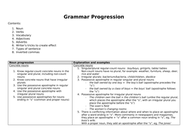 KS1-2 Grammar Progression Guidance for Parents/NQTs/Staff Training ...
