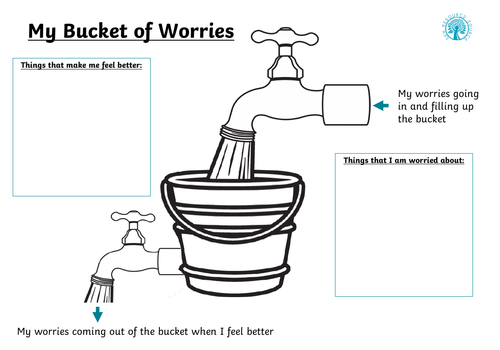 My Bucket of Worries Worksheet | Teaching Resources