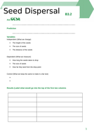 Seed Dispersal | Teaching Resources