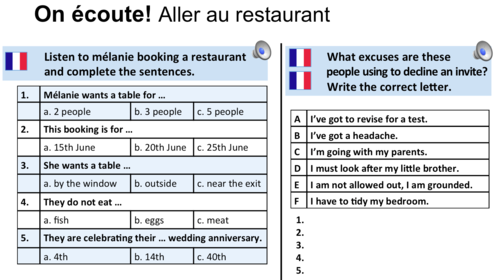 Free-time activities- Unit 3- GCSE French | Teaching Resources