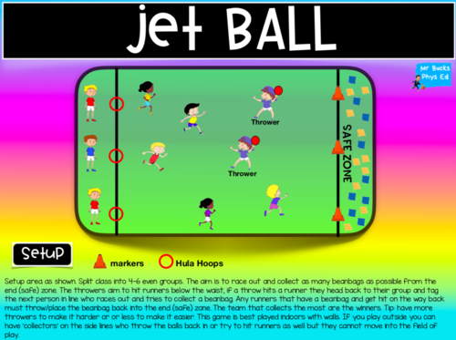 Physical Education - 50 Warm Up Games | Teaching Resources