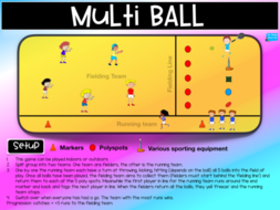 Physical Education - 20 Team Games | Teaching Resources