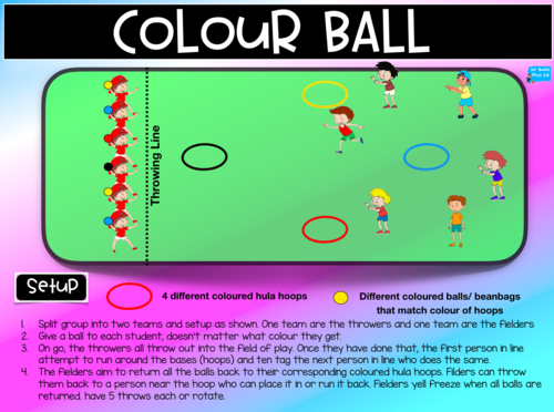 Physical Education - 20 Team Games | Teaching Resources