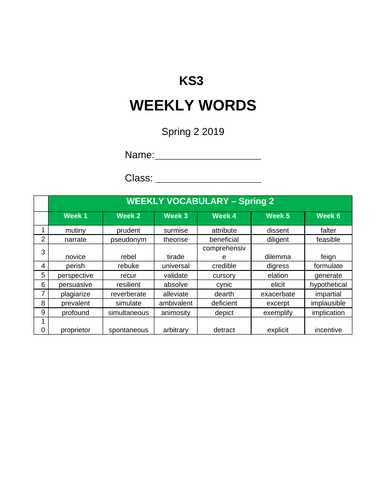 KS3 Vocabulary teaching & HW Pack 4 | Teaching Resources