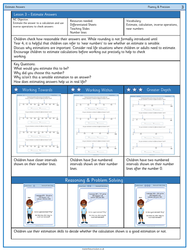 Year 3 – Week 5: Addition And Subtraction Differentiated Worksheets ...