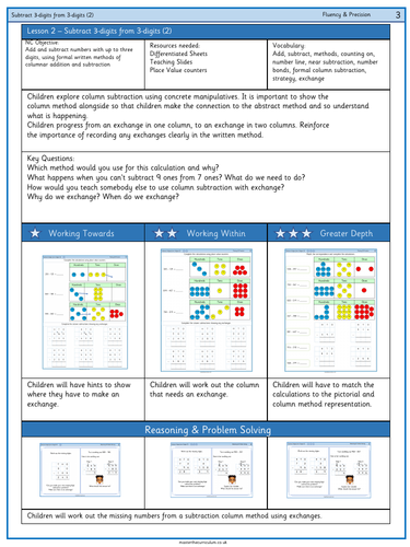 Year 3 – Week 5: Addition And Subtraction Differentiated Worksheets ...