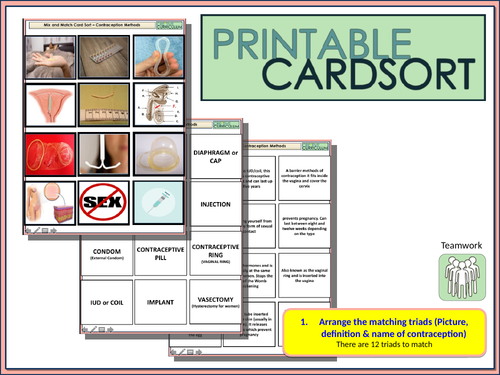 Contraception Card Sort PSHE | Teaching Resources