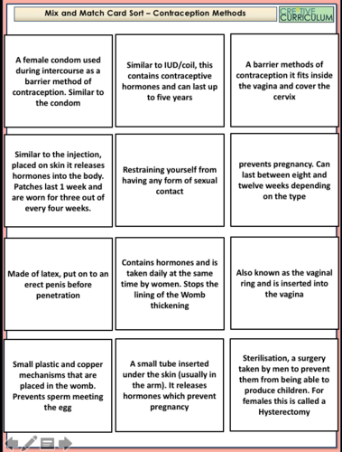 Contraception Card Sort PSHE | Teaching Resources