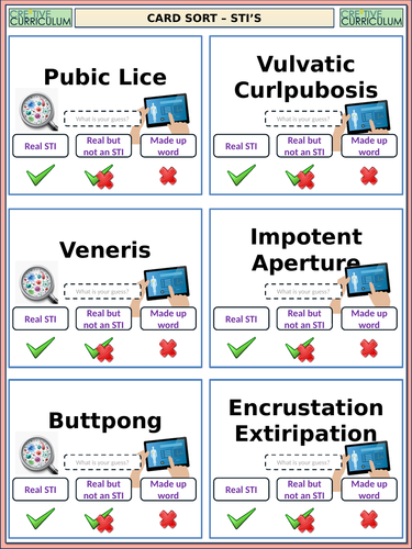STI Guessing Activity Card Sort - PSHE | Teaching Resources
