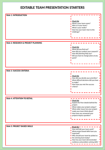 Team Roles for Project Work | Teaching Resources