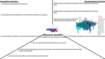 Is the Geography of Russia a benefit or a curse? | Teaching Resources