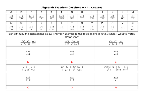 Algebraic Fractions Codebreaker 4 | Teaching Resources