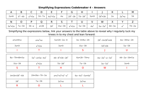 Codebreaker Bundle (March 2019 to November 2019) | Teaching Resources