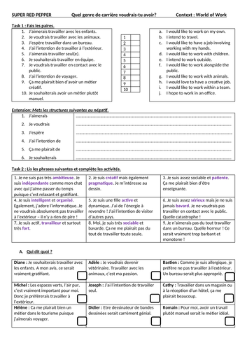Personality in French. Personal qualities. The world of work | Teaching ...