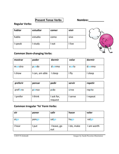 Present Tense Spanish Verbs: Charts and Worksheets (Presente ...
