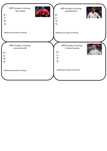 Principles of training - Athlete top trump cards | Teaching Resources