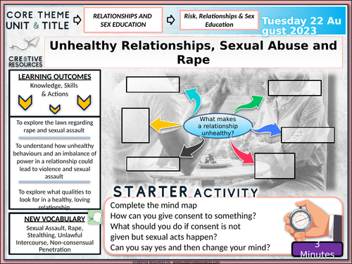 Sexual Assault + Relationships - PSHE | Teaching Resources