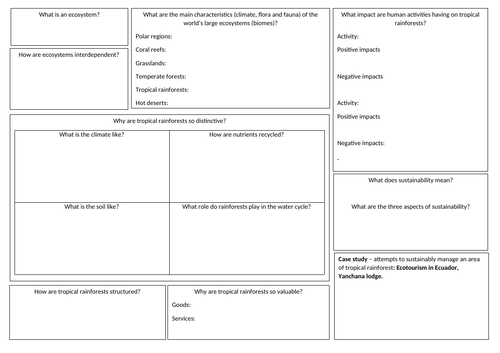 Revision templates - GCSE Geography (OCR B) | Teaching Resources