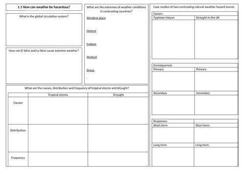 Revision templates - GCSE Geography (OCR B) | Teaching Resources