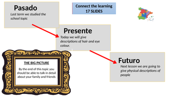SPANISH 17 SLIDES HAIR AND COLOUR | Teaching Resources