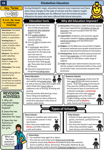 Elizabethan Education - Early Elizabethan England - GCSE History ...