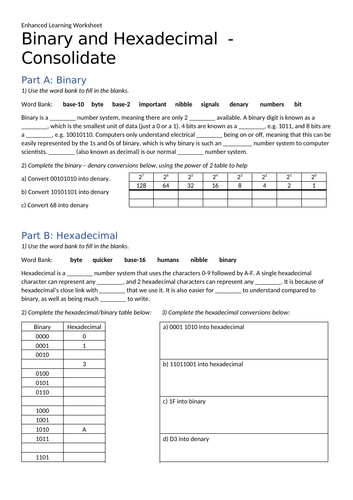 Binary and Hexadecimal - Enhanced Learning Worksheet + Answers ... Binary and Hexadecimal - Enhanced Learning Worksheet + Answers ...