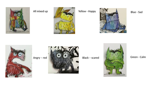 The Colour Monster SEN resources | Teaching Resources
