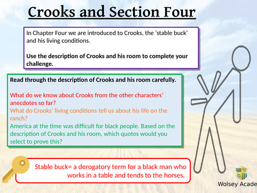 Crooks Analysis – Of Mice and Men (English Literature) | Teaching Resources