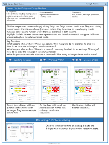 Year 3 – Week 3: Addition And Subtraction Differentiated Worksheets ...