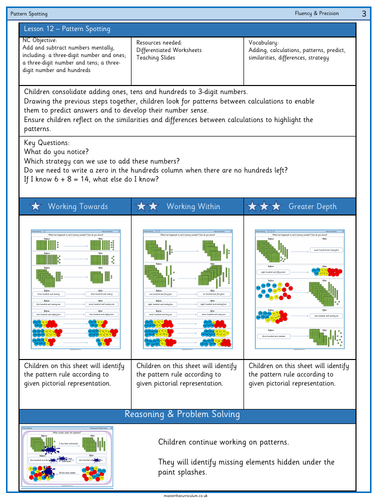 Year 3 – Week 3: Addition And Subtraction Differentiated Worksheets ...