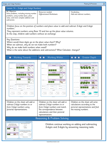 Year 3 – Week 3: Addition And Subtraction Differentiated Worksheets ...