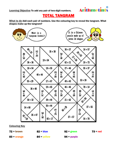 Addition Colour by Number Puzzle by Arithmetints | Teaching Resources