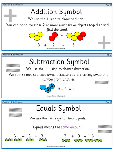 Year 2- Addition & Subtraction Vocabulary and Assessment | Teaching ...
