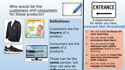 GCSE Business 9-1 Unit 1.2 (Edexcel) | Teaching Resources