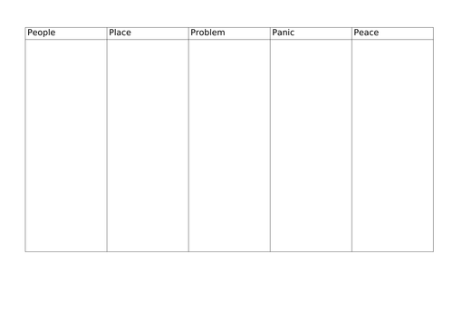 Street Child planning and resources Year 5 | Teaching Resources