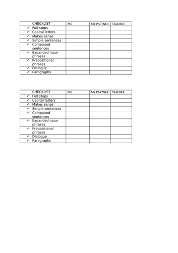 Street Child planning and resources Year 5 | Teaching Resources