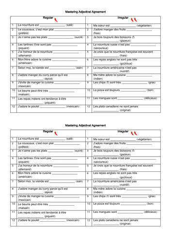 French GCSE La Nourriture & Mastering Adjectival Agreement: Food, Drink ...