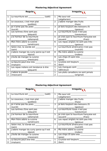French GCSE La Nourriture & Mastering Adjectival Agreement: Food, Drink ...