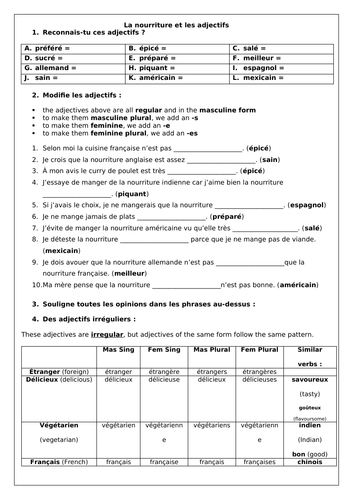 French GCSE La Nourriture & Mastering Adjectival Agreement: Food, Drink ...