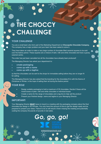 Festive Enterprise Challenge | Teaching Resources