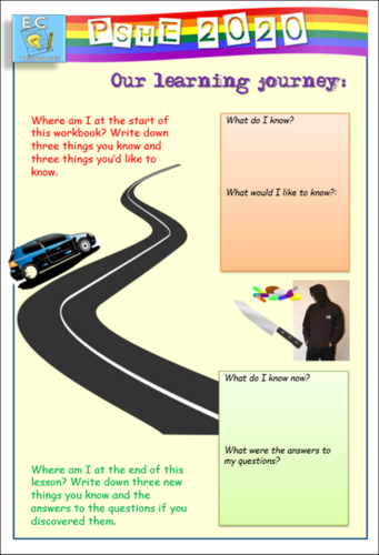PSHE workbook County Lines | Teaching Resources